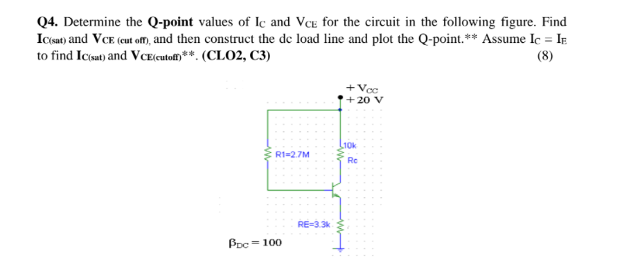 Solved Q4. Determine the Q-point values of Ic and Vce for | Chegg.com