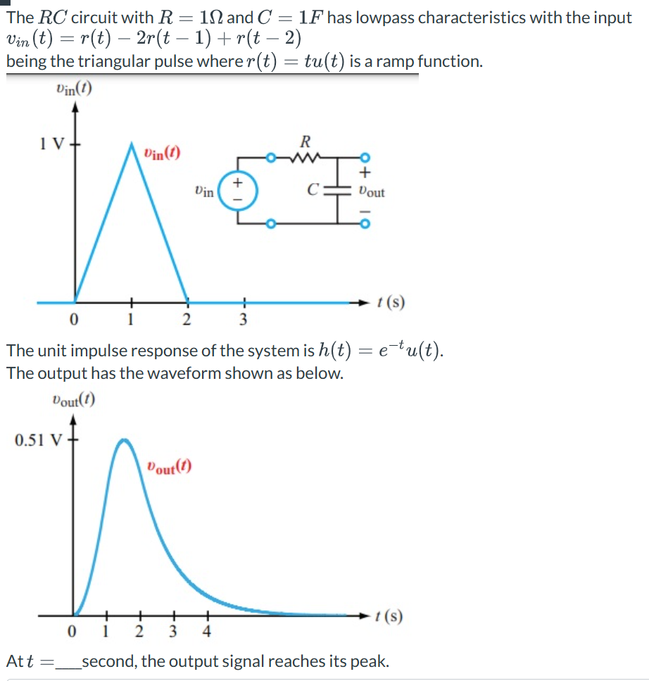 Solved The RC circuit with R=1Ω and C=1F has lowpass | Chegg.com