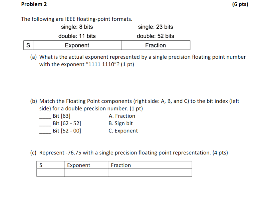 Solved Problem 2 (6 pts) The following are IEEE | Chegg.com