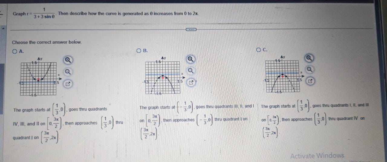 Solved Graph r=3+3sinθ1. Then describe how the curve is | Chegg.com