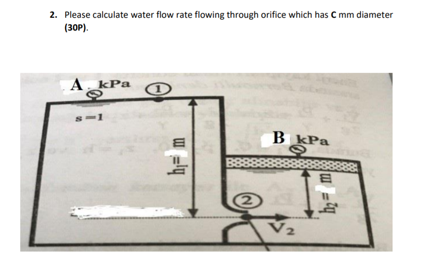 Solved 2. Please calculate water flow rate flowing through | Chegg.com