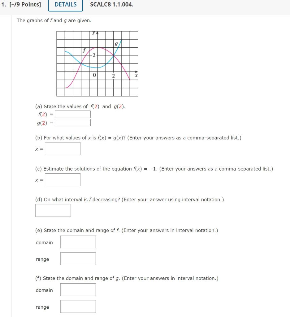 Solved 1. [-19 Points] DETAILS SCALC8 1.1.004. The graphs of | Chegg.com