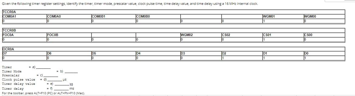 Solved Given the following timer register settings, identify | Chegg.com