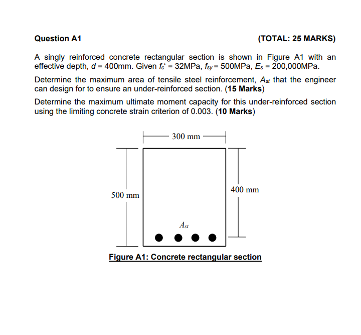 Solved Question A1 (TOTAL: 25 MARKS) A singly reinforced | Chegg.com
