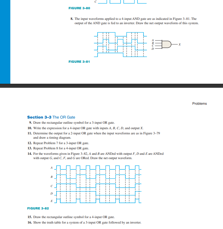 Solved FIGURE 3-80 8. The input waveforms applied to a | Chegg.com