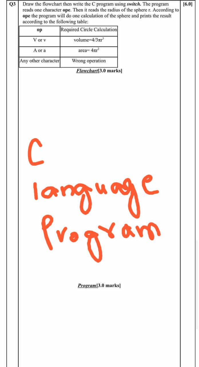 Solved Q3 [6.0] Draw the flowchart then write the C program | Chegg.com