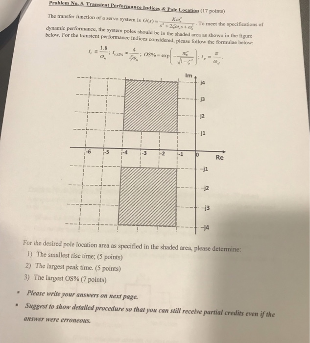 Solved Problem No.5. Transient Performance Indices& Pole | Chegg.com