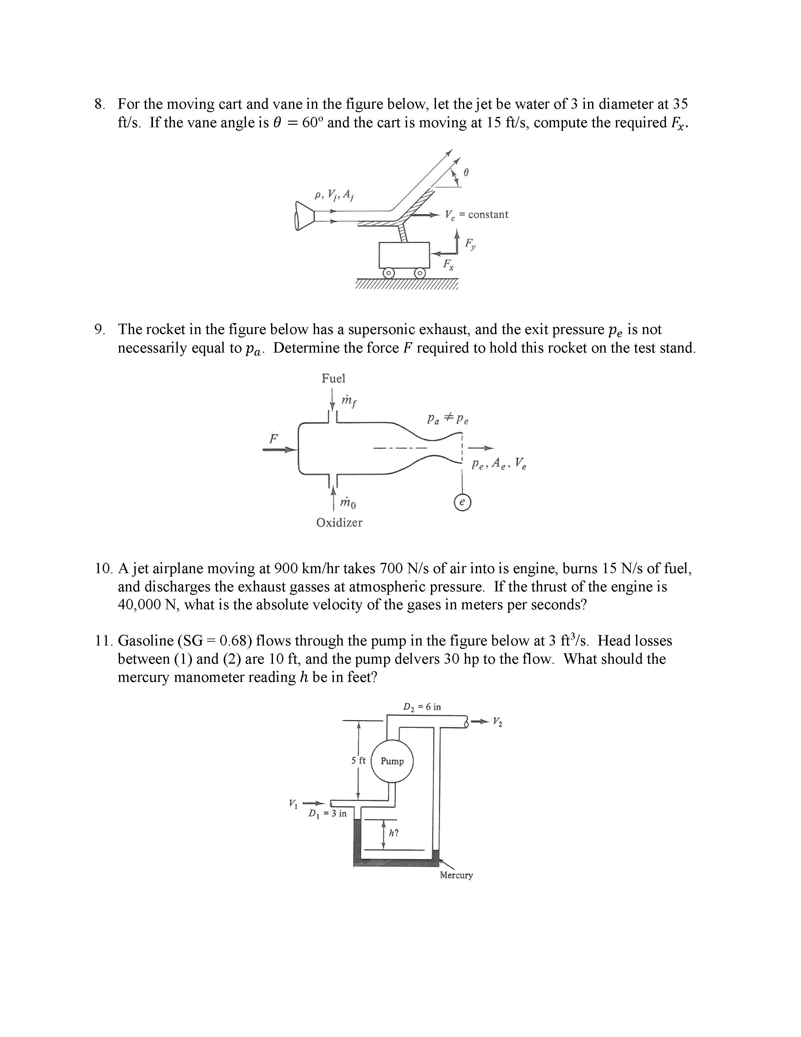 Solved For the moving cart and vane in the figure below, let | Chegg.com