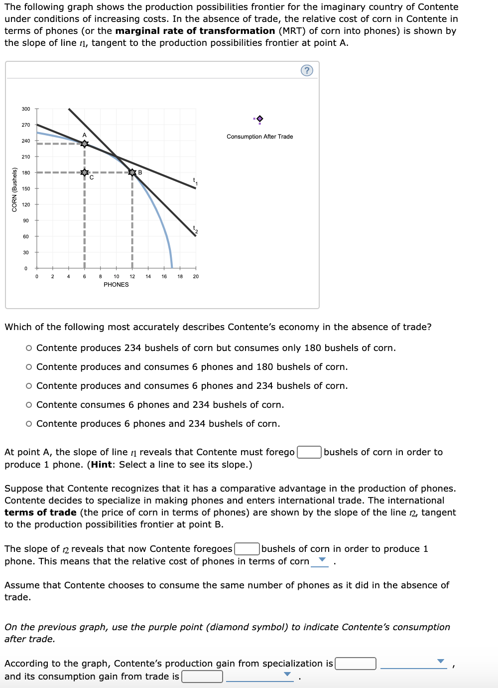 Solved The following graph shows the production | Chegg.com