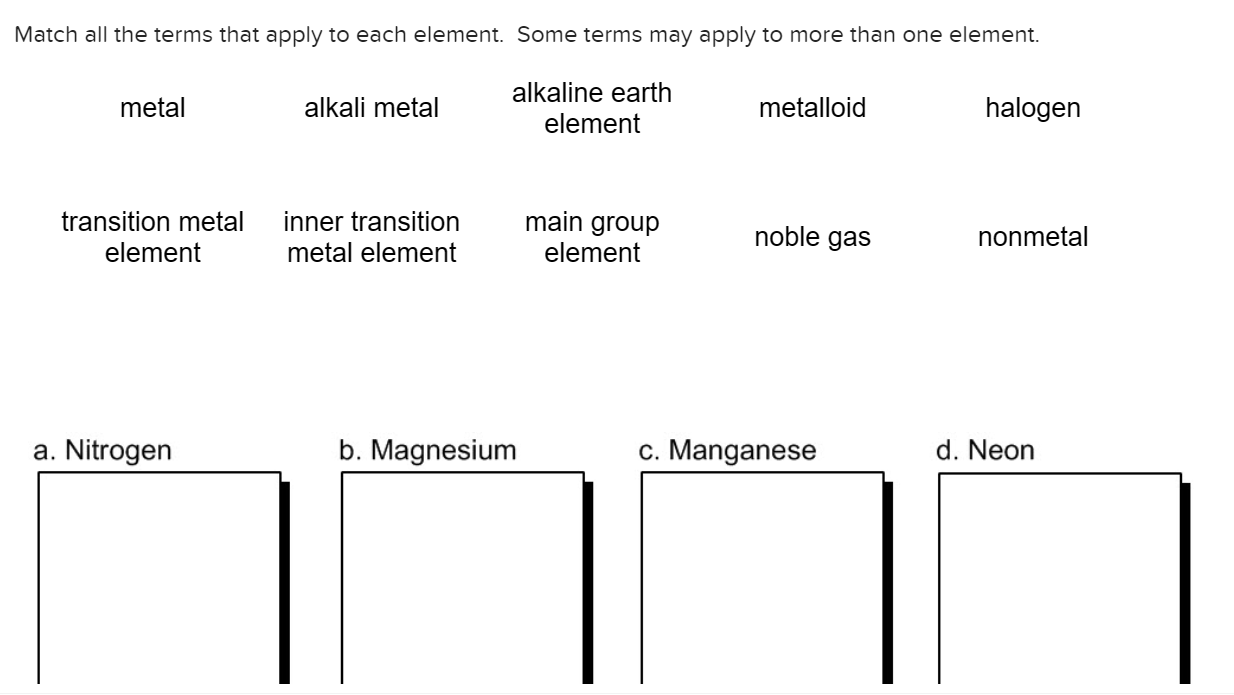 Solved Match all the terms that apply to each element. Some | Chegg.com