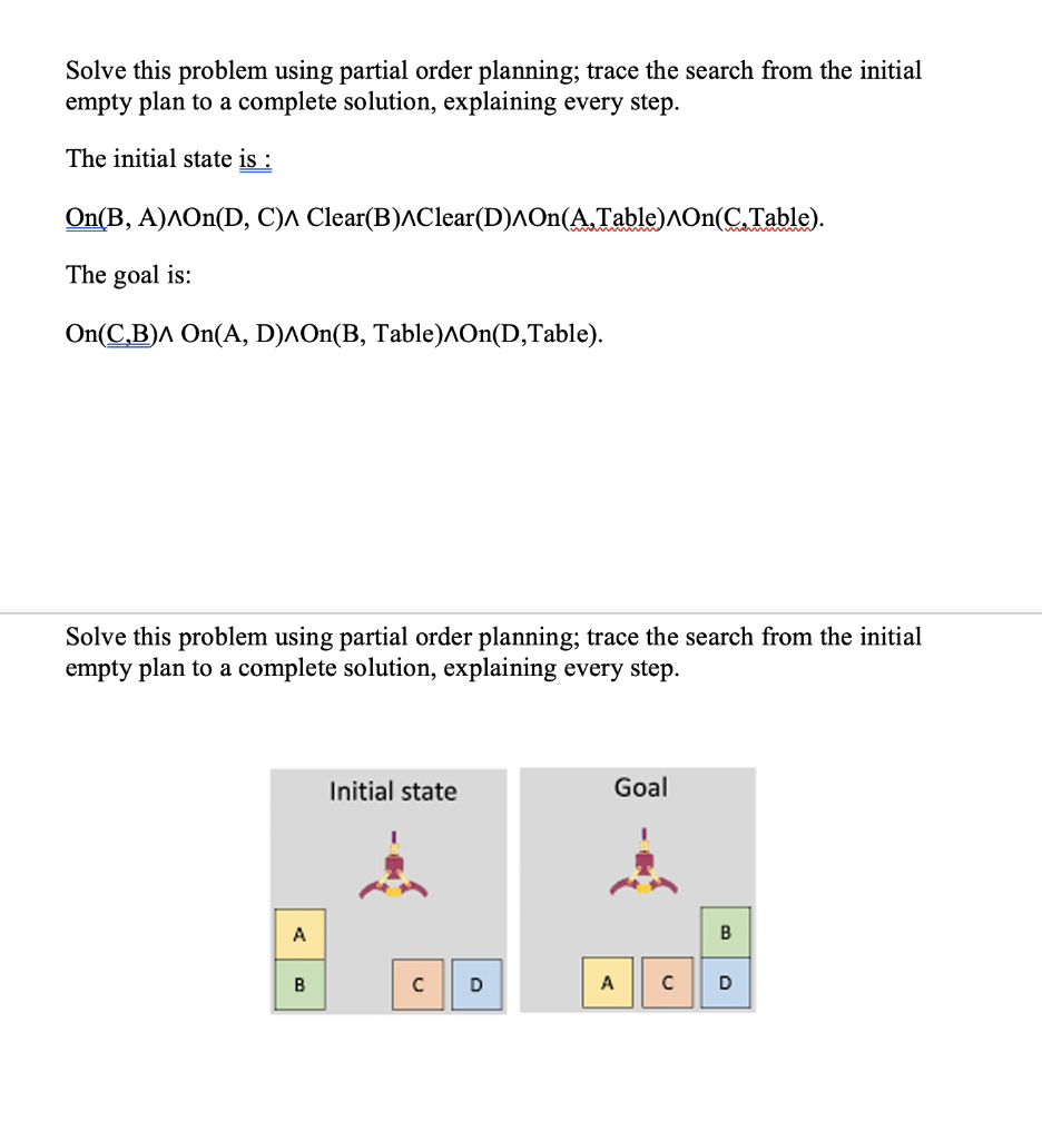 Solved Solve this problem using partial order planning; | Chegg.com