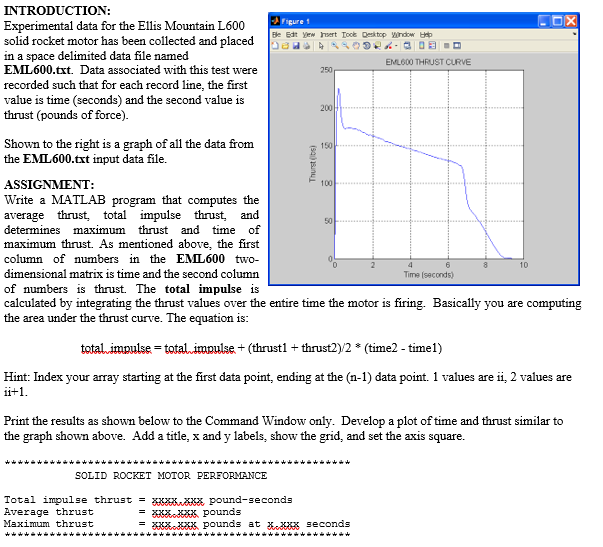 Solved ROCKET MOTOR PERFORMANCE (MATLAB, two-dimensional | Chegg.com
