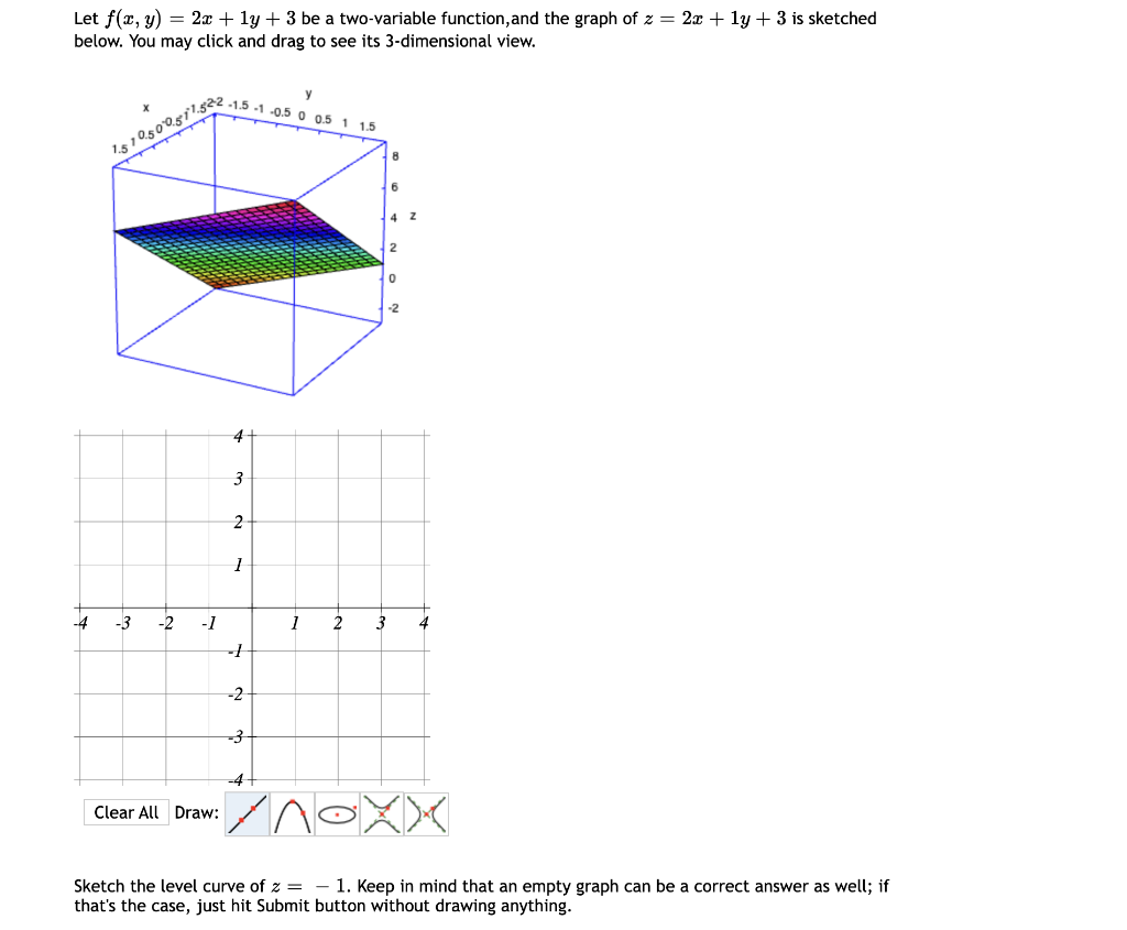 Solved Let Fxy2x1y3 Be A Two Variable Functionand The 