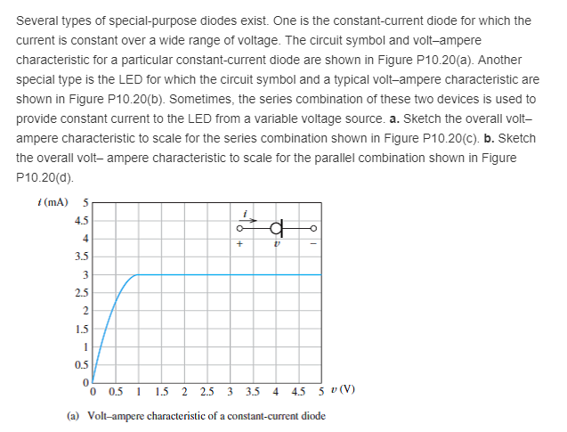 Solved Several types of special-purpose diodes exist. One is | Chegg.com