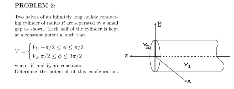 Solved PROBLEM 2:Two halves of an ﻿infinitely long hollow | Chegg.com