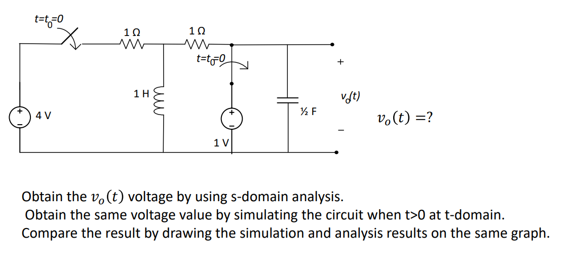 Solved vo(t)=? Obtain the vo(t) voltage by using s-domain | Chegg.com