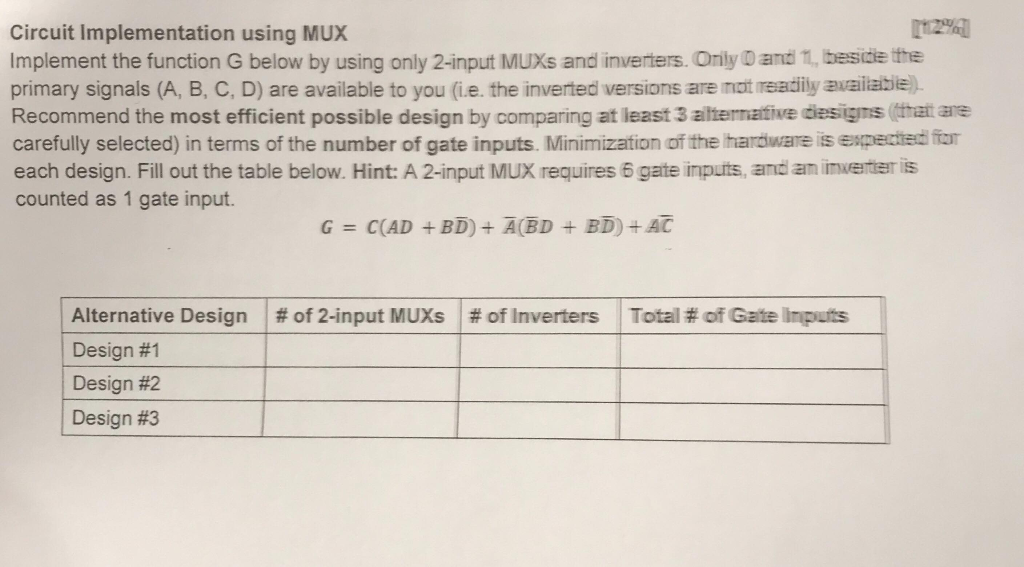 Solved Circuit Implementation using MUX Implement the | Chegg.com