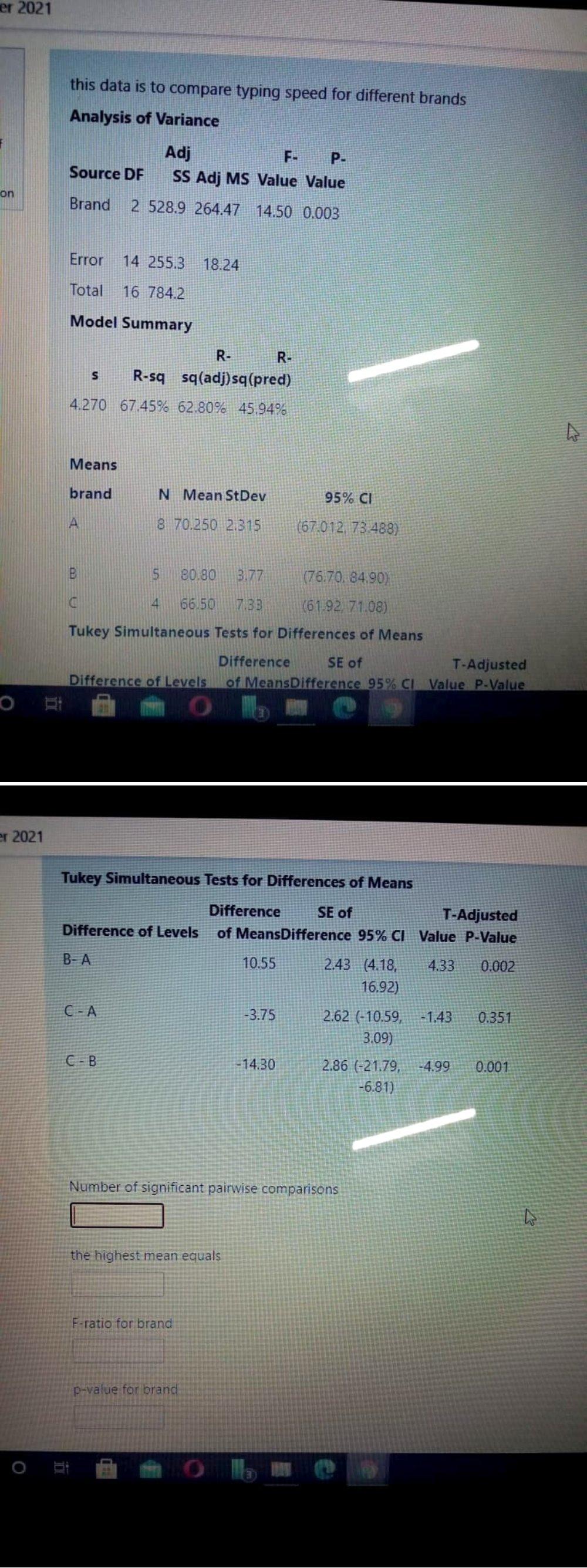 Solved er 2021 this data is to compare typing speed for | Chegg.com