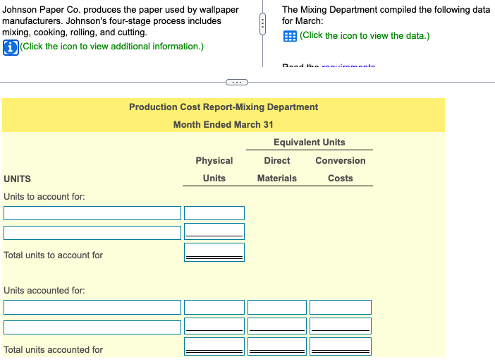 Solved 1. Prepare a production cost report for the Mixing | Chegg.com