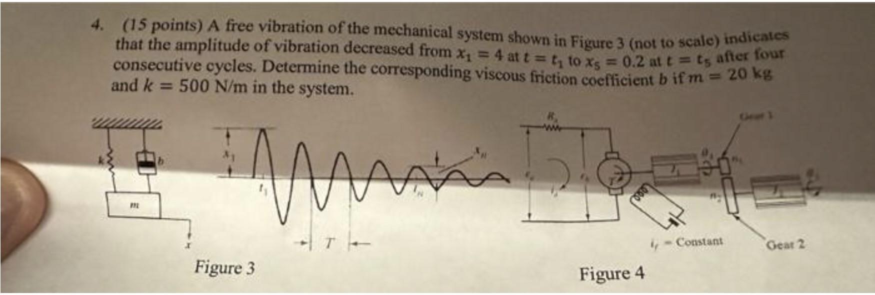 Solved 4. (15 points) A free vibration of the mechanical | Chegg.com