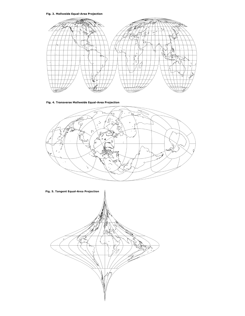 Solved Are any of the equal-area maps in this exercise | Chegg.com