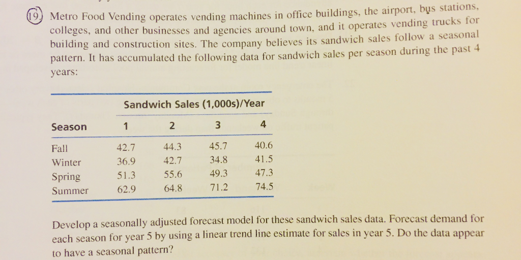 Solved ending operates vending machines in office buildings, | Chegg.com