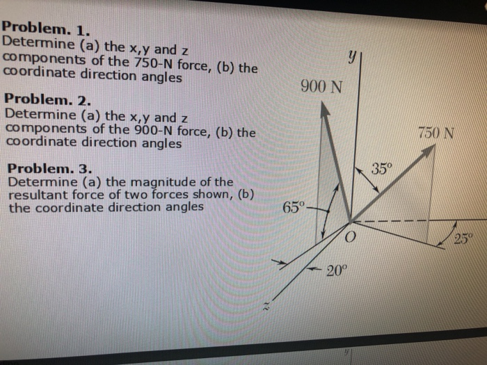 Solved Problem. 1. Determine (a) the x,y and z components of | Chegg.com