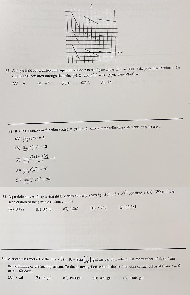 Solved 81. A slope field for a differential equation is | Chegg.com