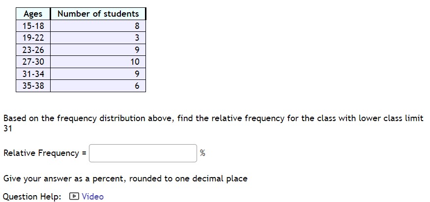 Solved Based on the frequency distribution above, find the | Chegg.com