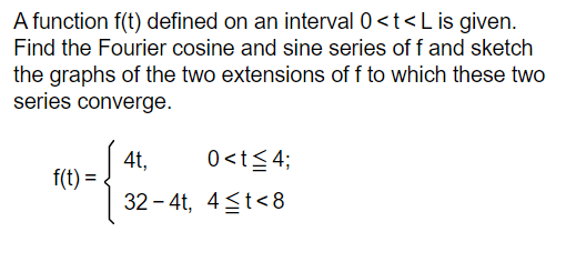 Solved A function f(t) defined on an interval 0 | Chegg.com