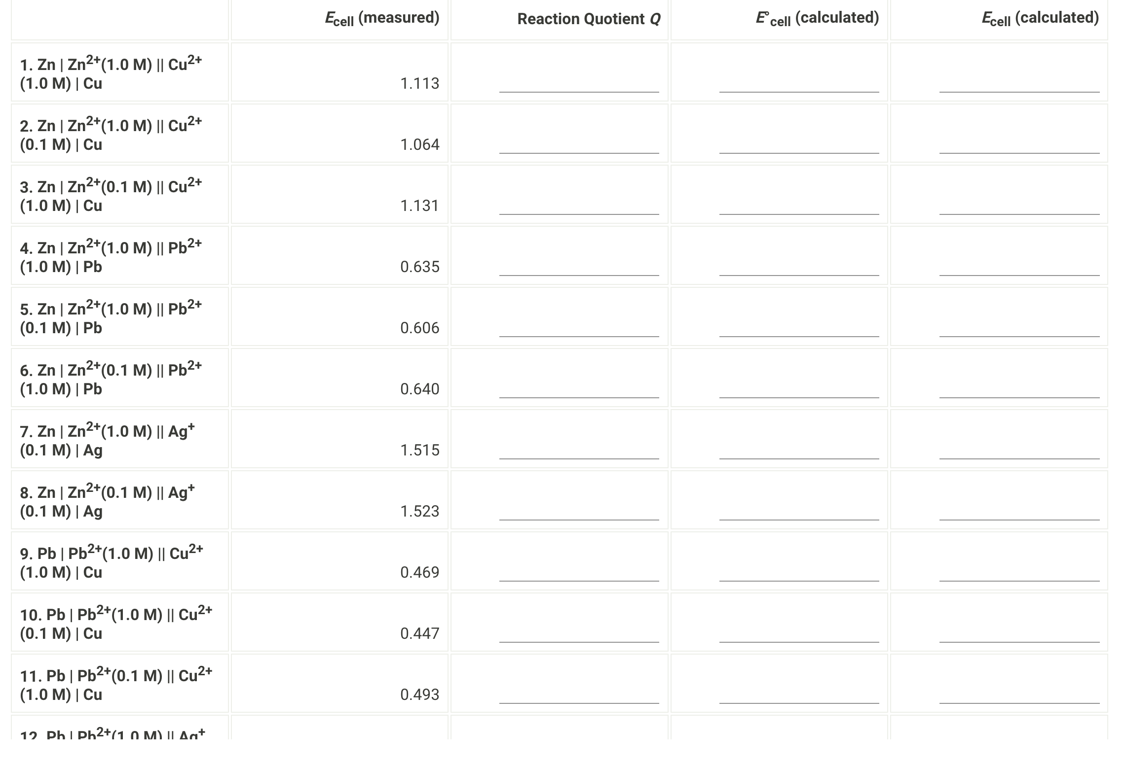 Solved Can you please explain what to do for each step of | Chegg.com