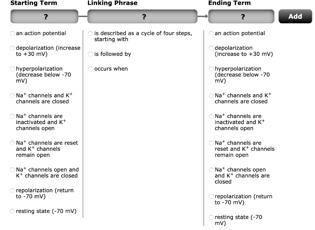 Solved Using no more than 14 propositions, explain how | Chegg.com