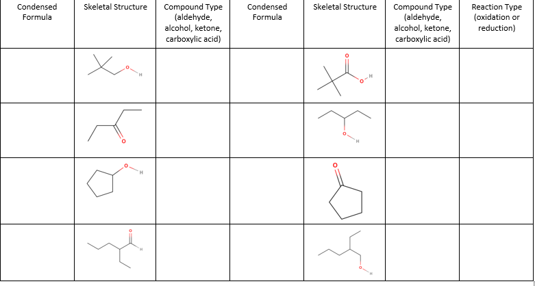 Solved Skeletal Structure Skeletal Structure Condensed | Chegg.com