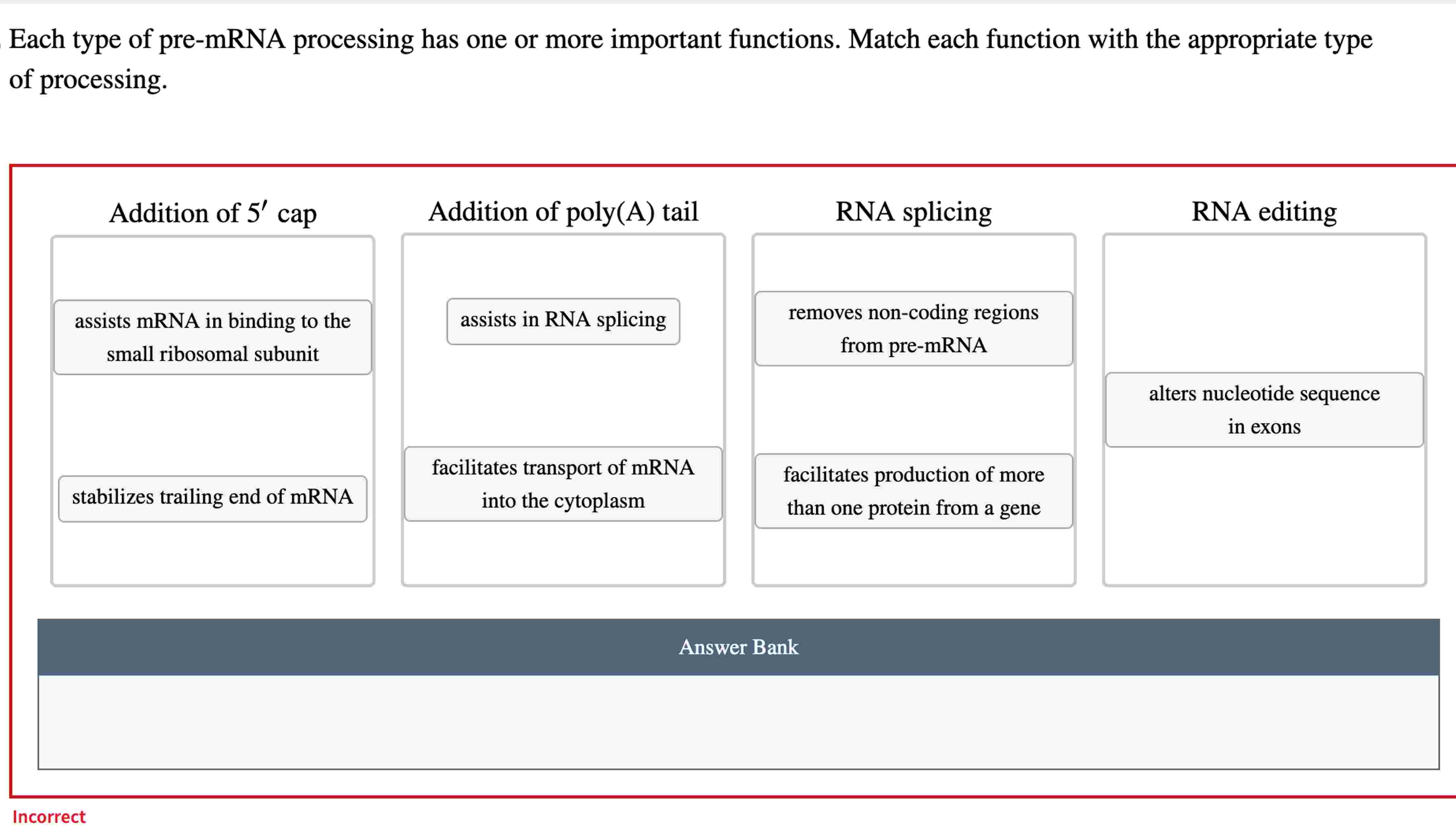 Solved Each type of pre-mRNA processing has one or more | Chegg.com