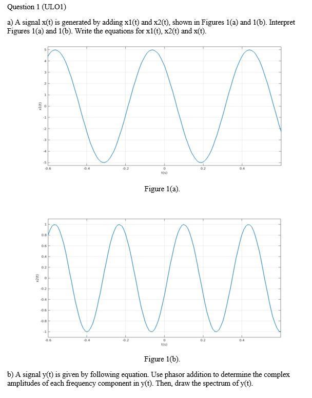 Solved Question 1 (ULO1) a) A signal x(t) is generated by | Chegg.com