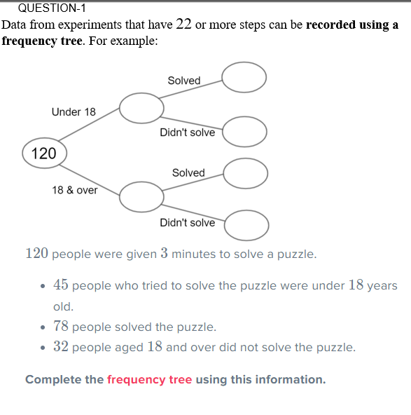 Solved Data from experiments that have 22 or more steps can | Chegg.com
