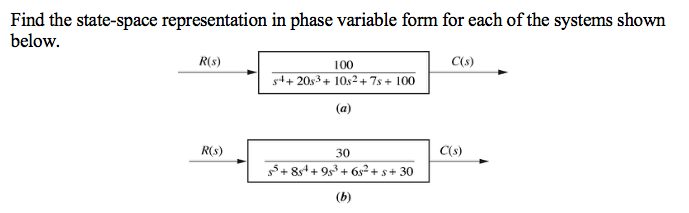 Solved Find the state-space representation in phase variable | Chegg.com