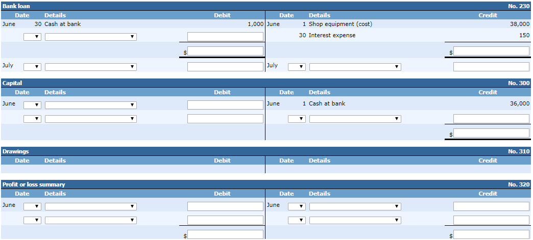 Solved Post end-of-year closing entries and complete the | Chegg.com