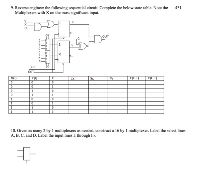 Solved 9. Reverse engineer the following sequential circuit. | Chegg.com