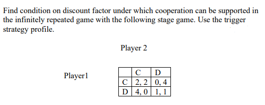 Solved Find condition on discount factor under which | Chegg.com