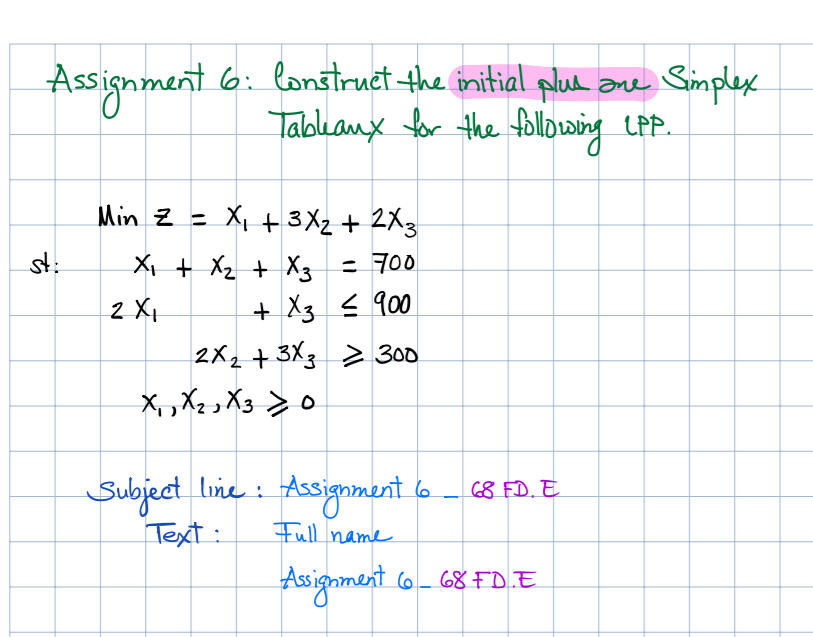 Solved Assignment 6: Construct the initial plus one Simplex | Chegg.com