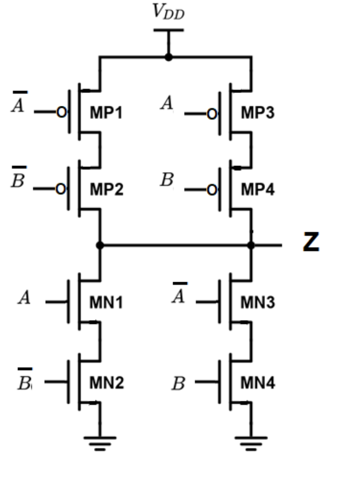 Solved A logic circuit is shown below. a) Find the logic | Chegg.com