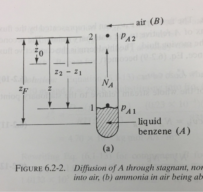 Solved 4. a. The diffusion coefficient of oxygen in CCl can | Chegg.com