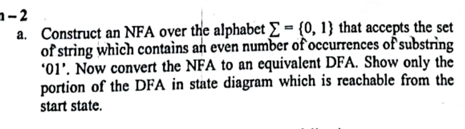 Solved a. Construct an NFA over the alphabet ∑={0,1} that | Chegg.com