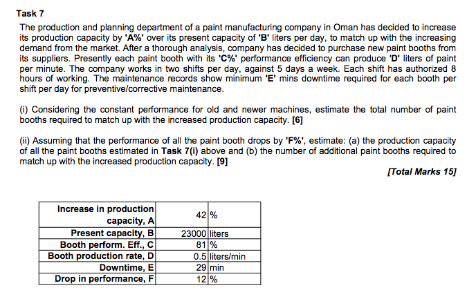 Solved Task 7 The production and planning department of a | Chegg.com