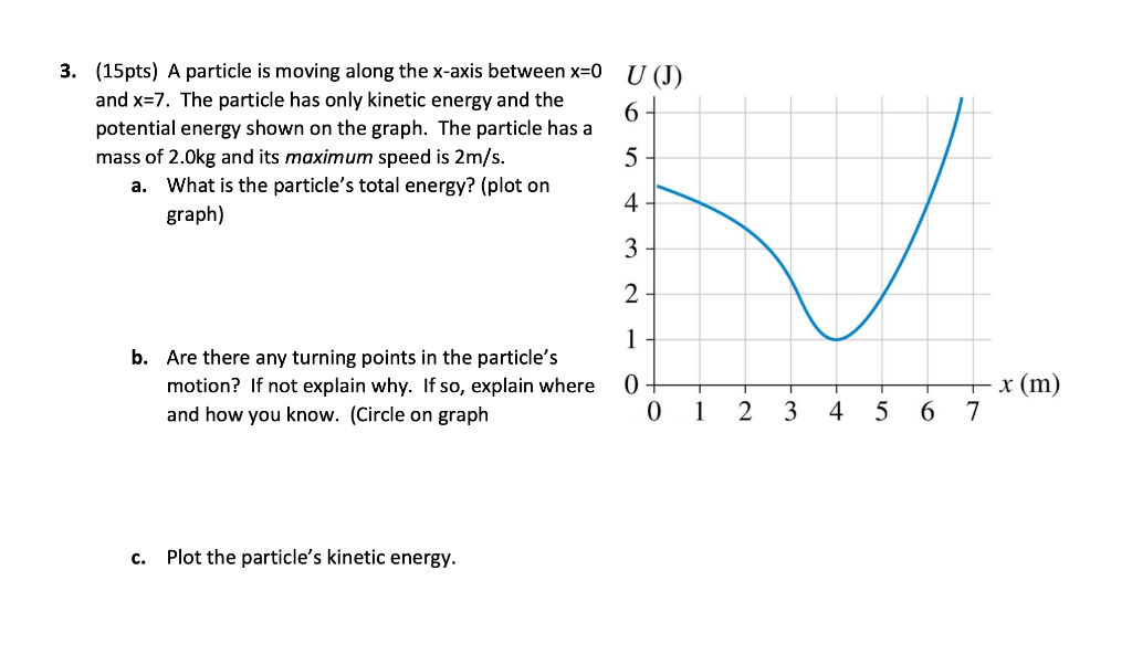 Solved U (J) 3. (15pts) A particle is moving along the | Chegg.com