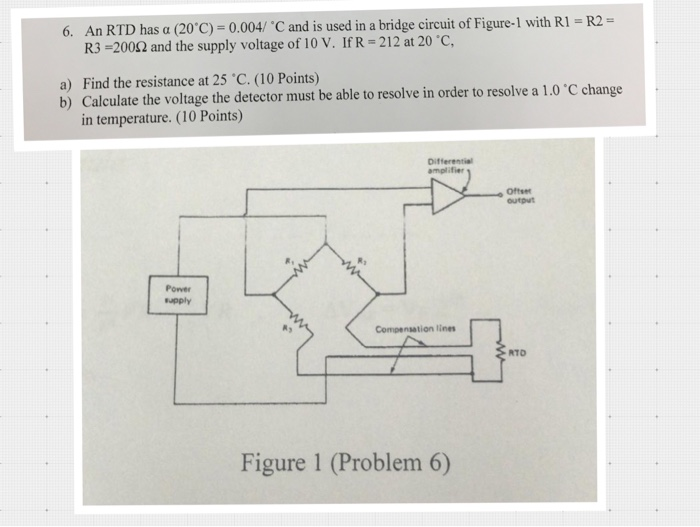 Solved 6. An RTD has α (20°C)-0.004"C and is used in a | Chegg.com