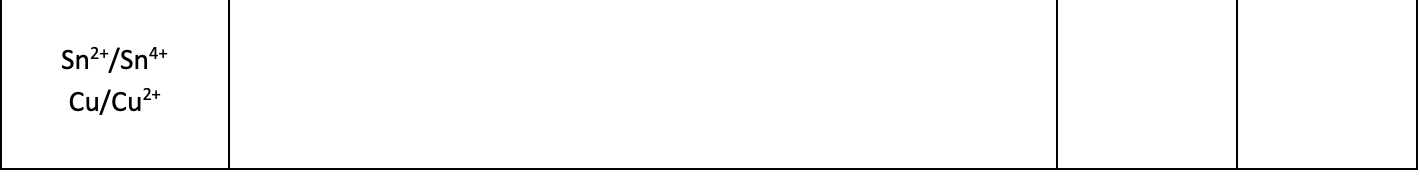 Solved Complete this table using standard reduction | Chegg.com