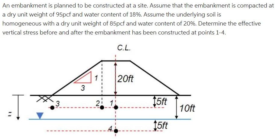 Solved An embankment is planned to be constructed at a site. | Chegg.com