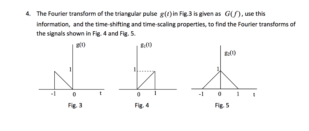 Solved The Fourier transform of the triangular pulse g(t)in | Chegg.com